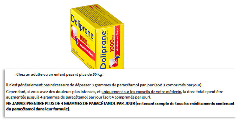 Doliprane 1000 par jour : dose maximale et risques